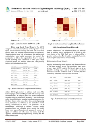 A Comparative Study of different Classifiers on Political Data for Classification Of Hinglish ...