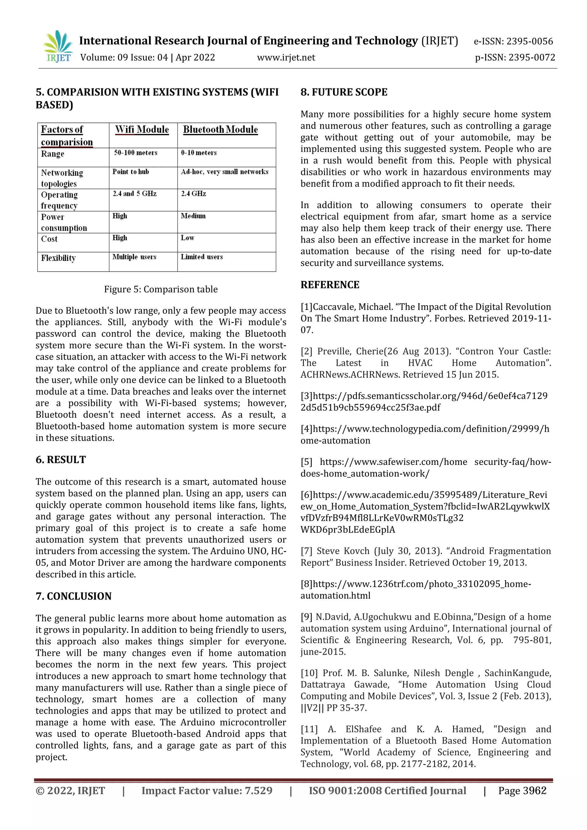 Connecting Home Appliances via Bluetooth using IoT | PDF
