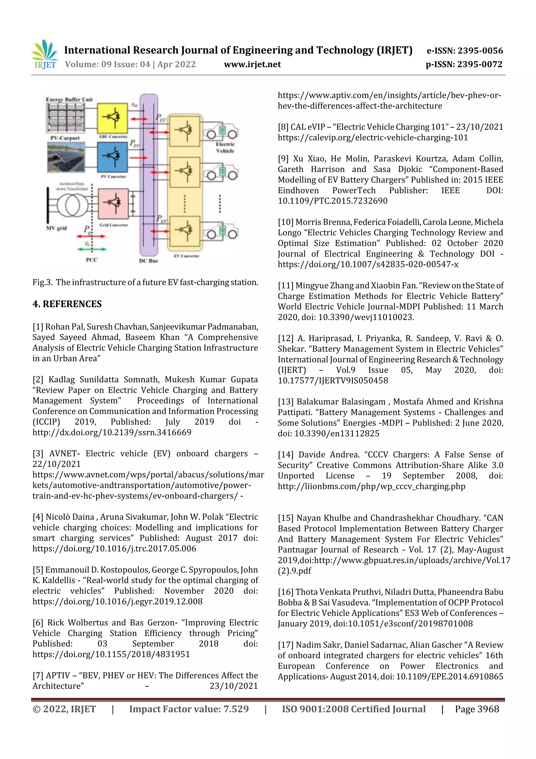 A Review on Electric Vehicle Charging Systems | PDF