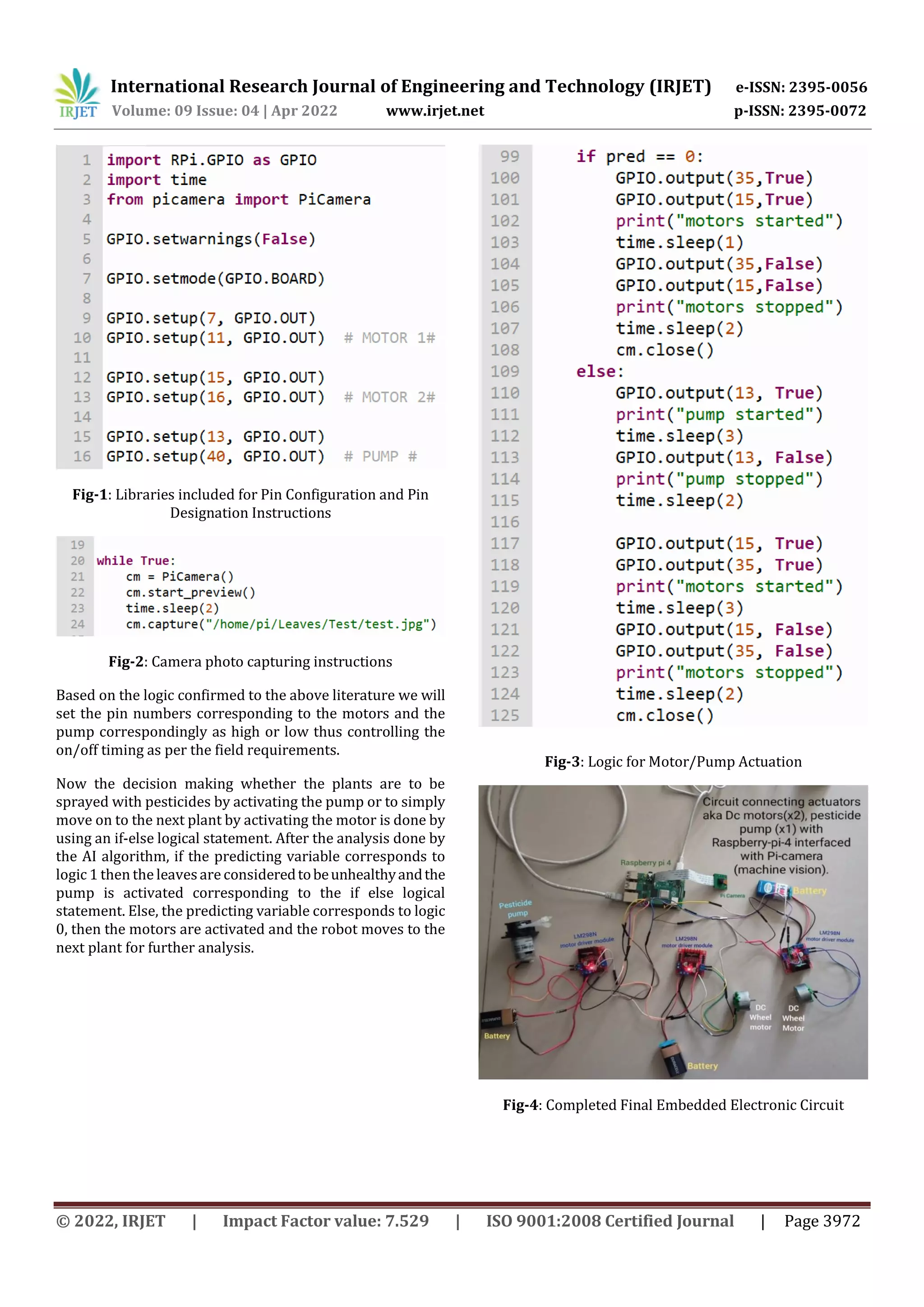 Artificial Intelligence and Machine Learning Operated Pesticide Sprayer | PDF