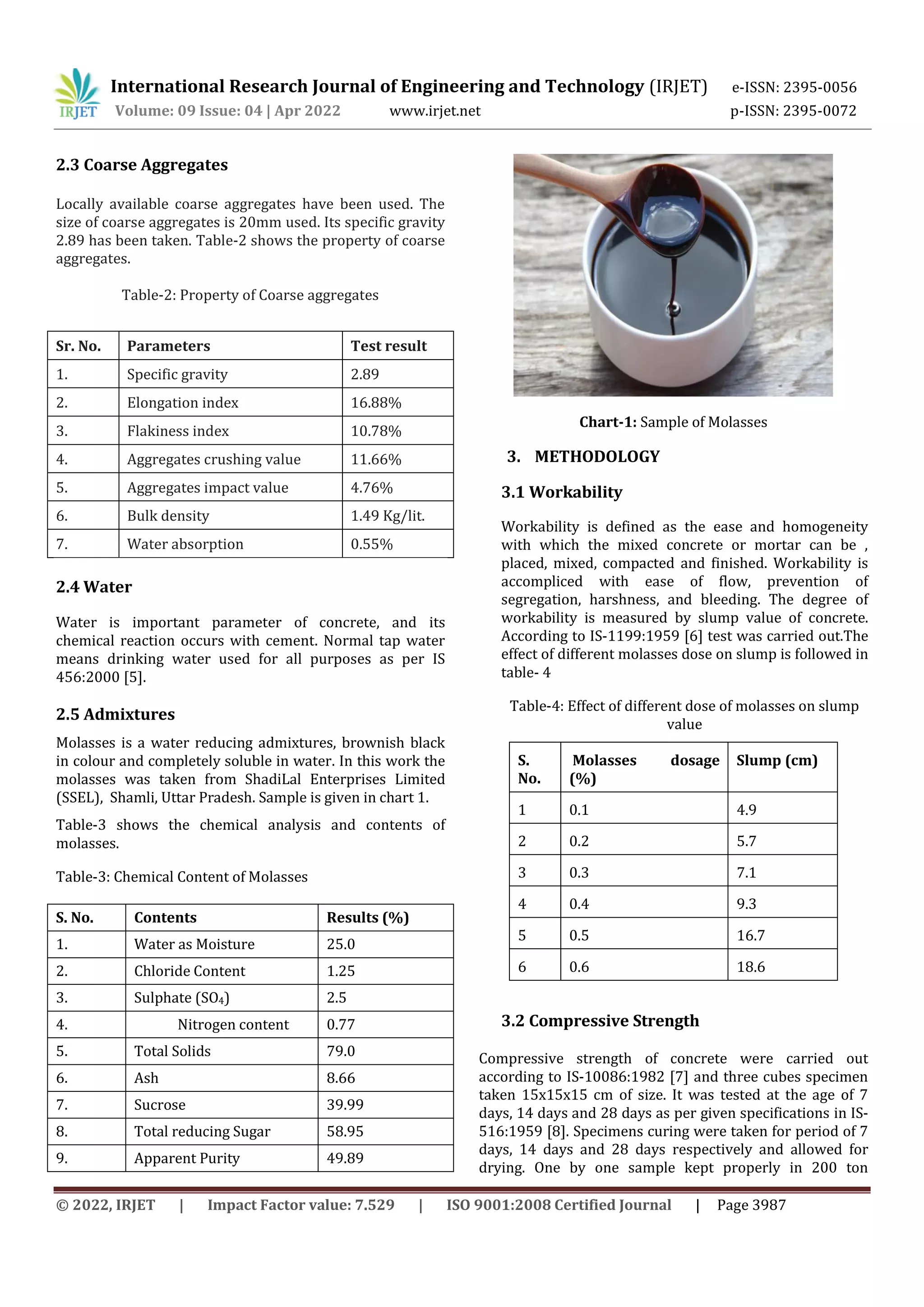 Effect of Addition of Sugarcane Molasses in Structural Concrete | PDF