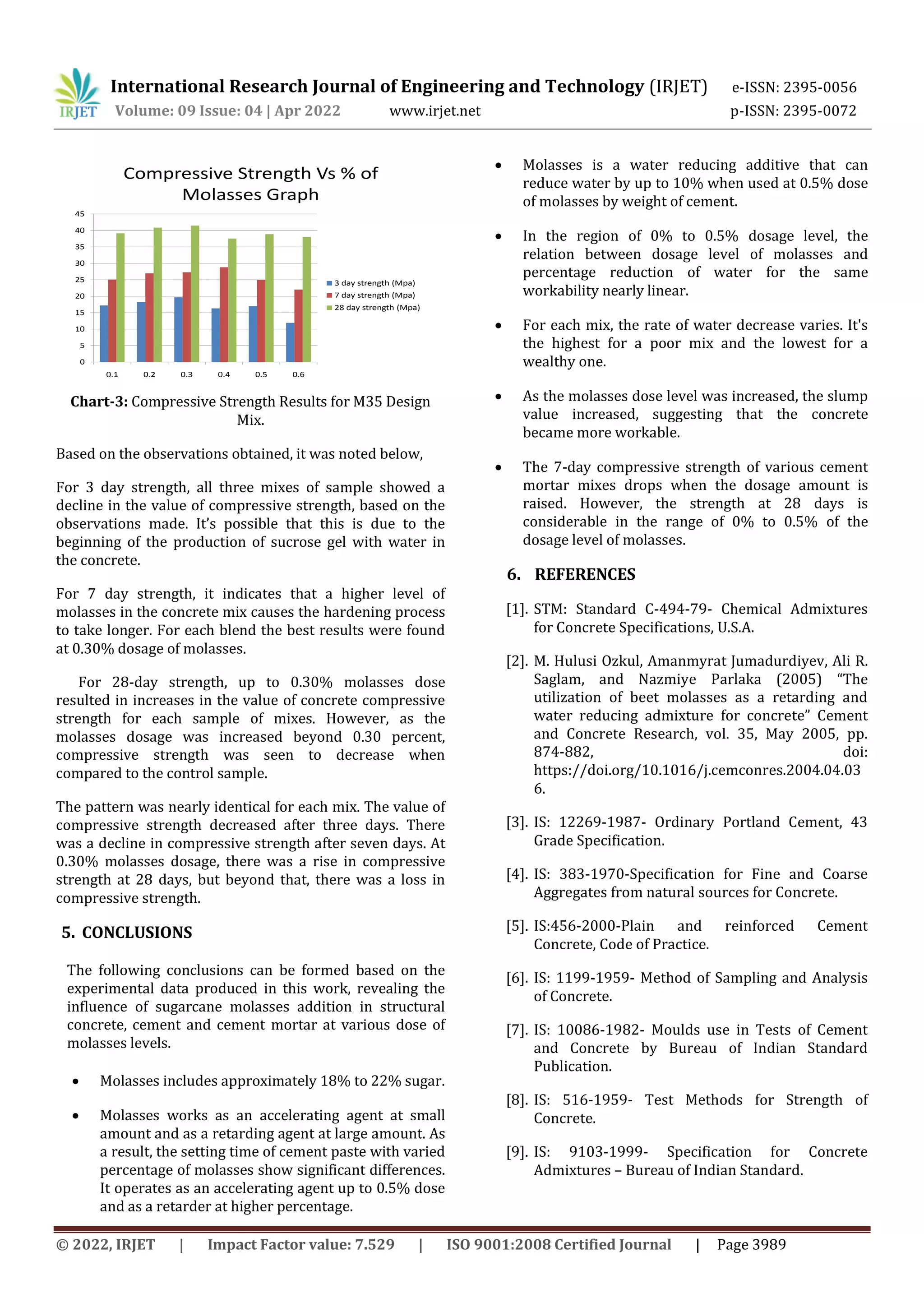 Effect of Addition of Sugarcane Molasses in Structural Concrete | PDF