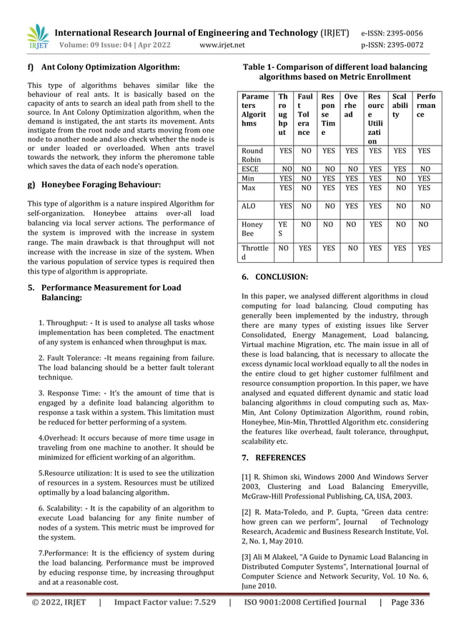 LOAD BALANCING IN CLOUD COMPUTING | PDF