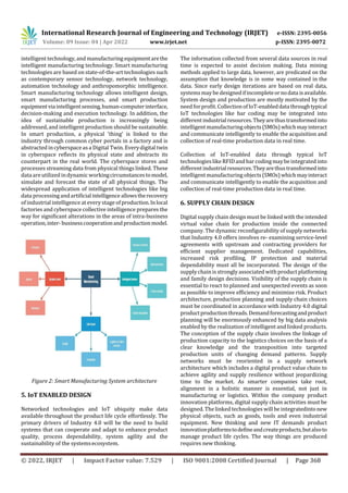 Digital Twin Driven Optimization of Human Cyber Physical Environment in Smart Manufacturing | PDF