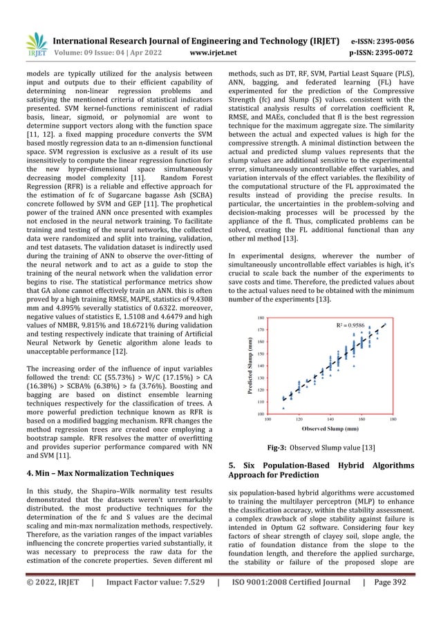 A Review on Prediction of Compressive Strength and Slump by Using Different Machine Learning ...