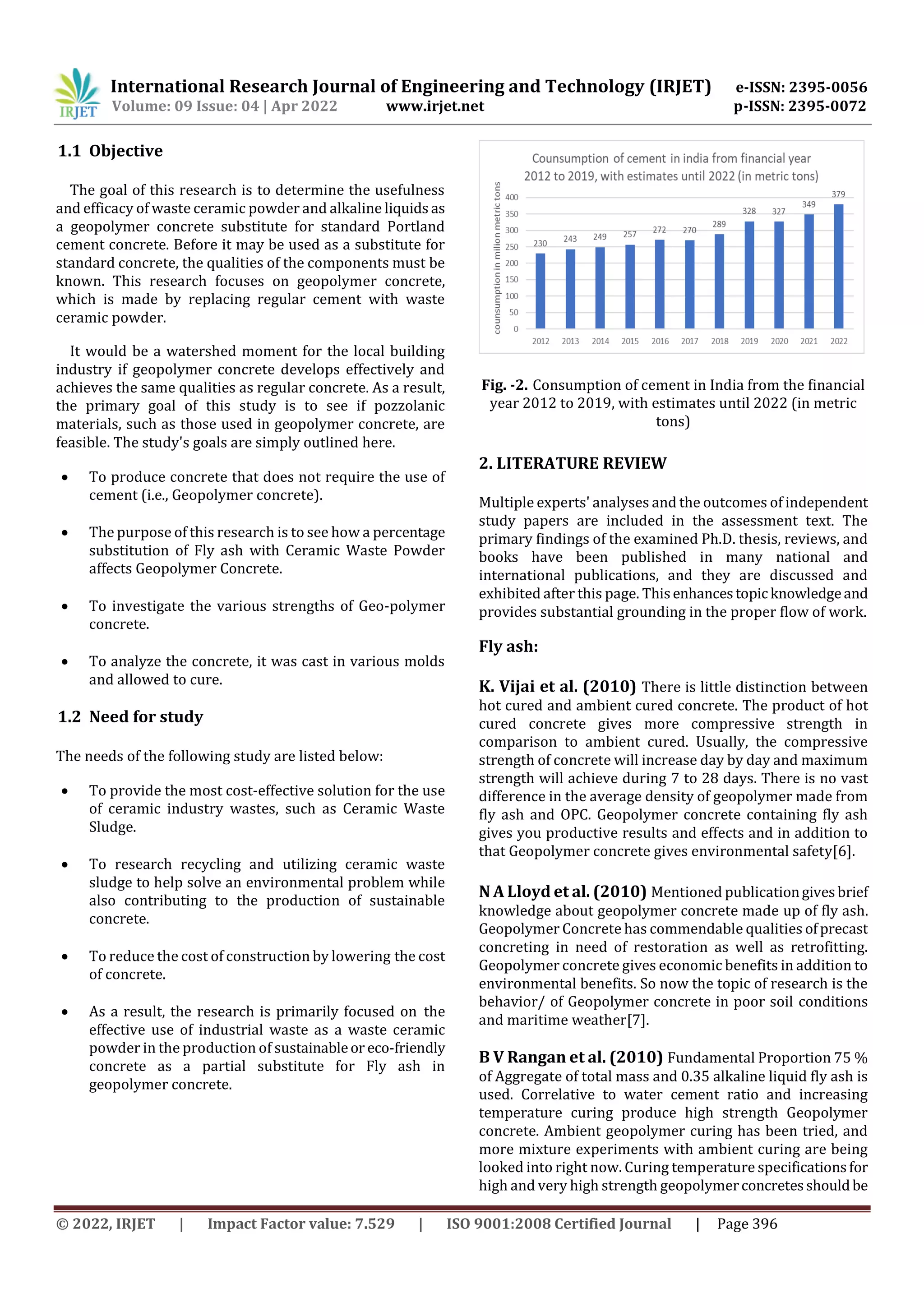 Experimental Study on Geopolymer Concrete Using Waste Ceramic Powder: A ...