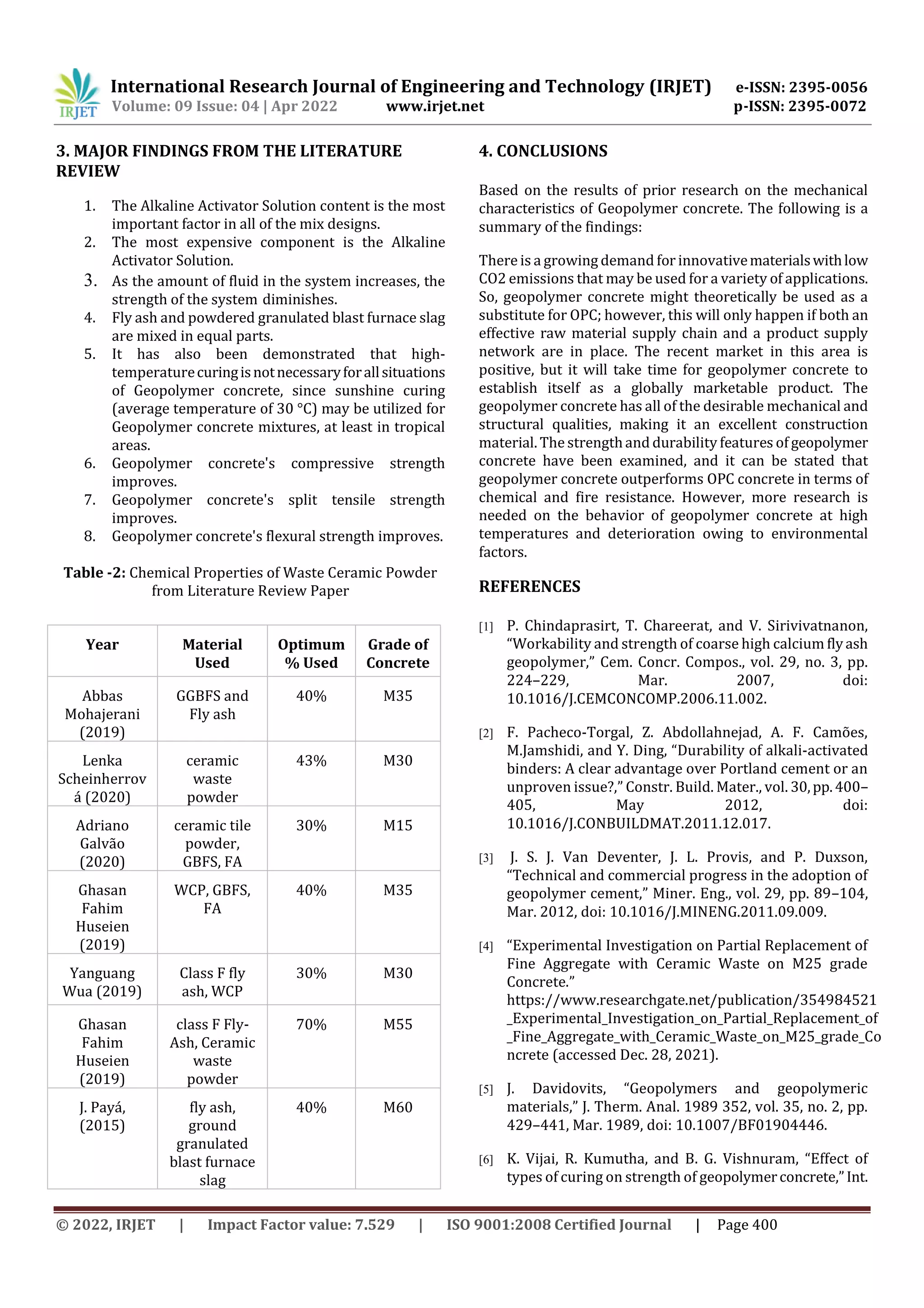 Experimental Study on Geopolymer Concrete Using Waste Ceramic Powder: A ...