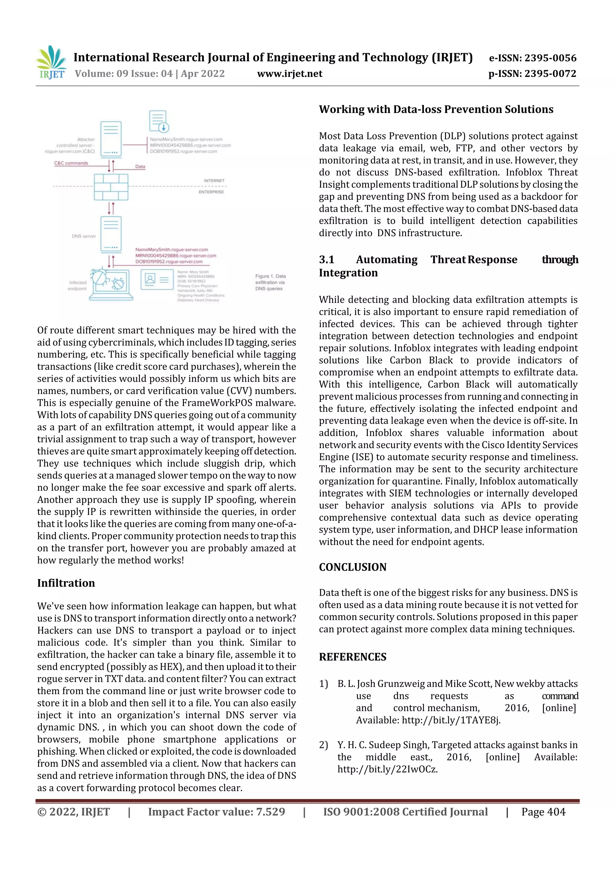 DNS Data Exfiltration Detection | PDF