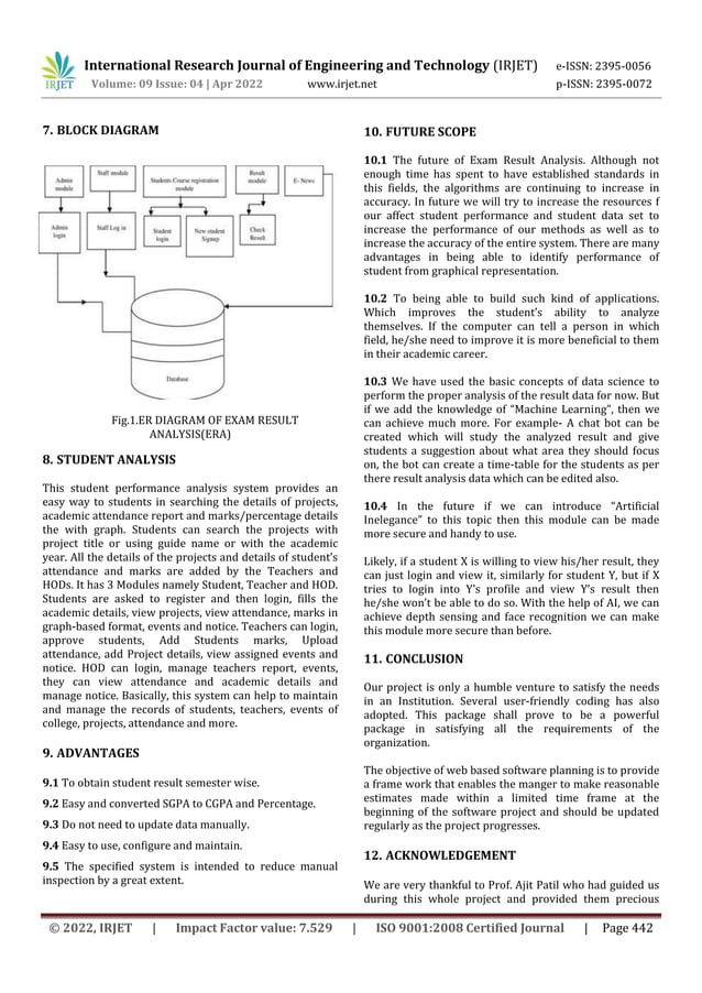 Exam Result Analysis | PDF