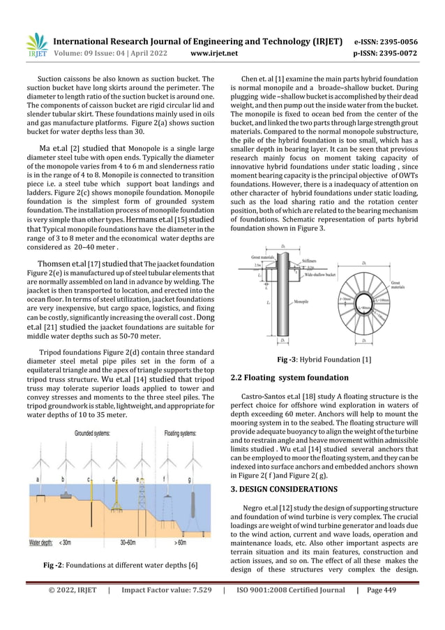 A Review on Offshore Wind Turbine Foundations | PDF