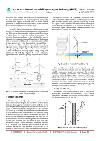 A Review on Offshore Wind Turbine Foundations | PDF