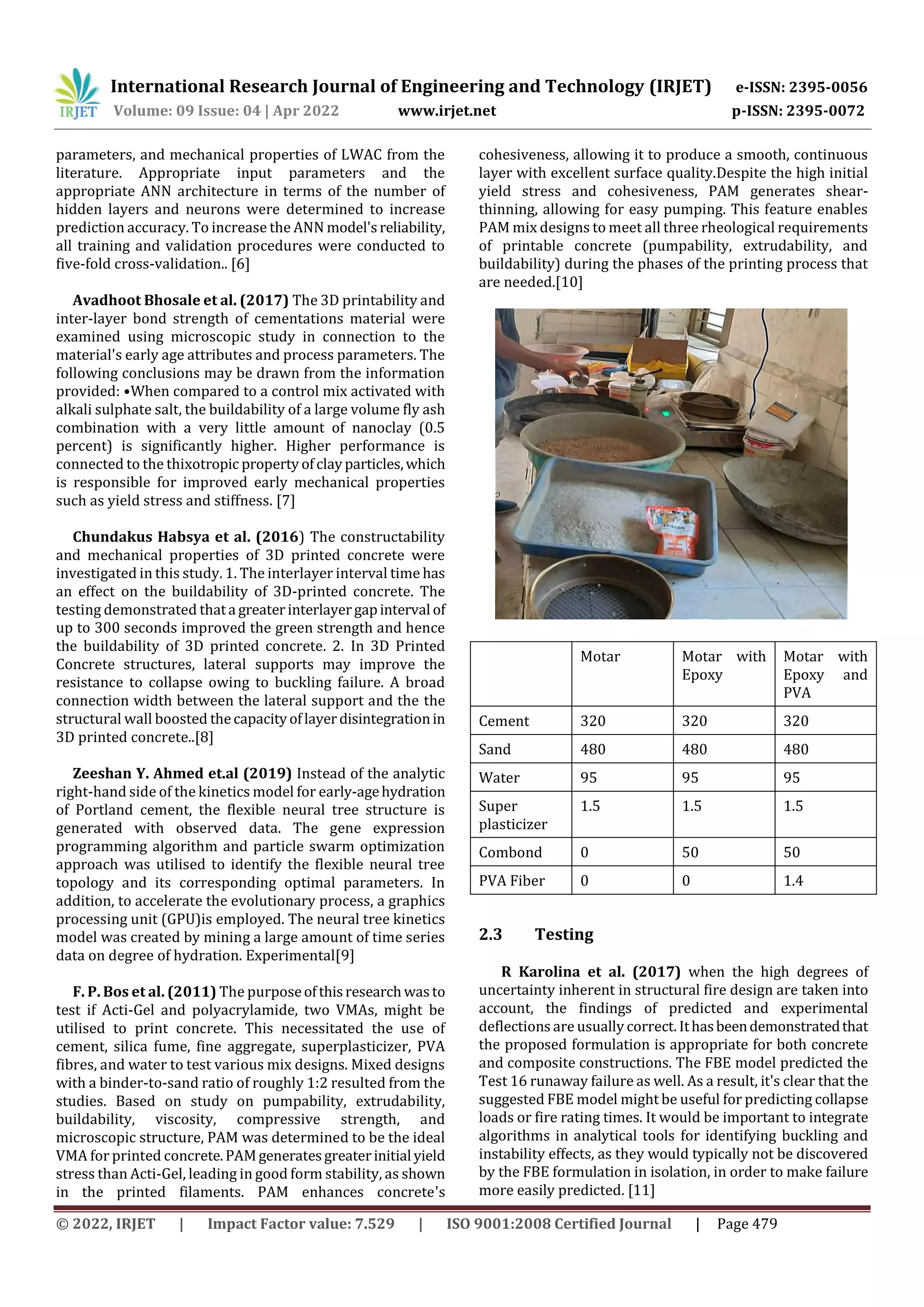 Experimental Investigation on Interlayer Bonding Strength of 3D Printed ...