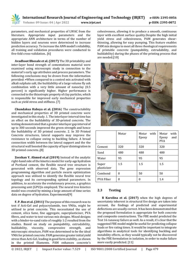 Experimental Investigation on Interlayer Bonding Strength of 3D Printed Concrete: A Review | PDF