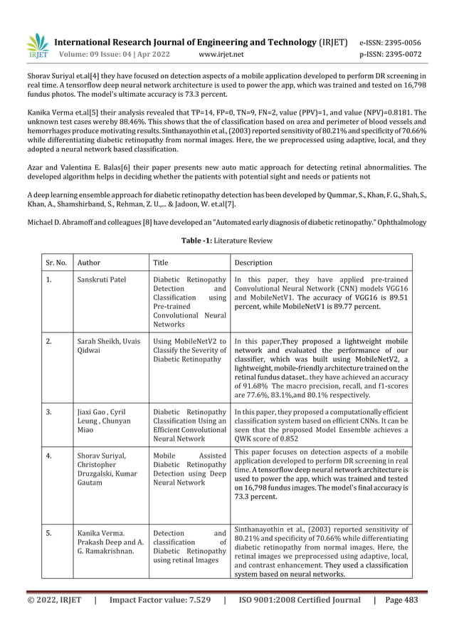 Diabetic Retinopathy Detection | PDF | Eye and Vision Conditions | Diseases and Conditions