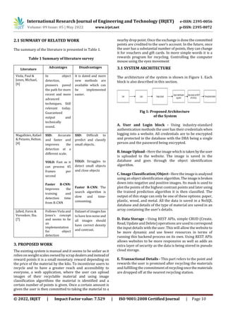 USING IMAGE CLASSIFICATION TO INCENTIVIZE RECYCLING | PDF