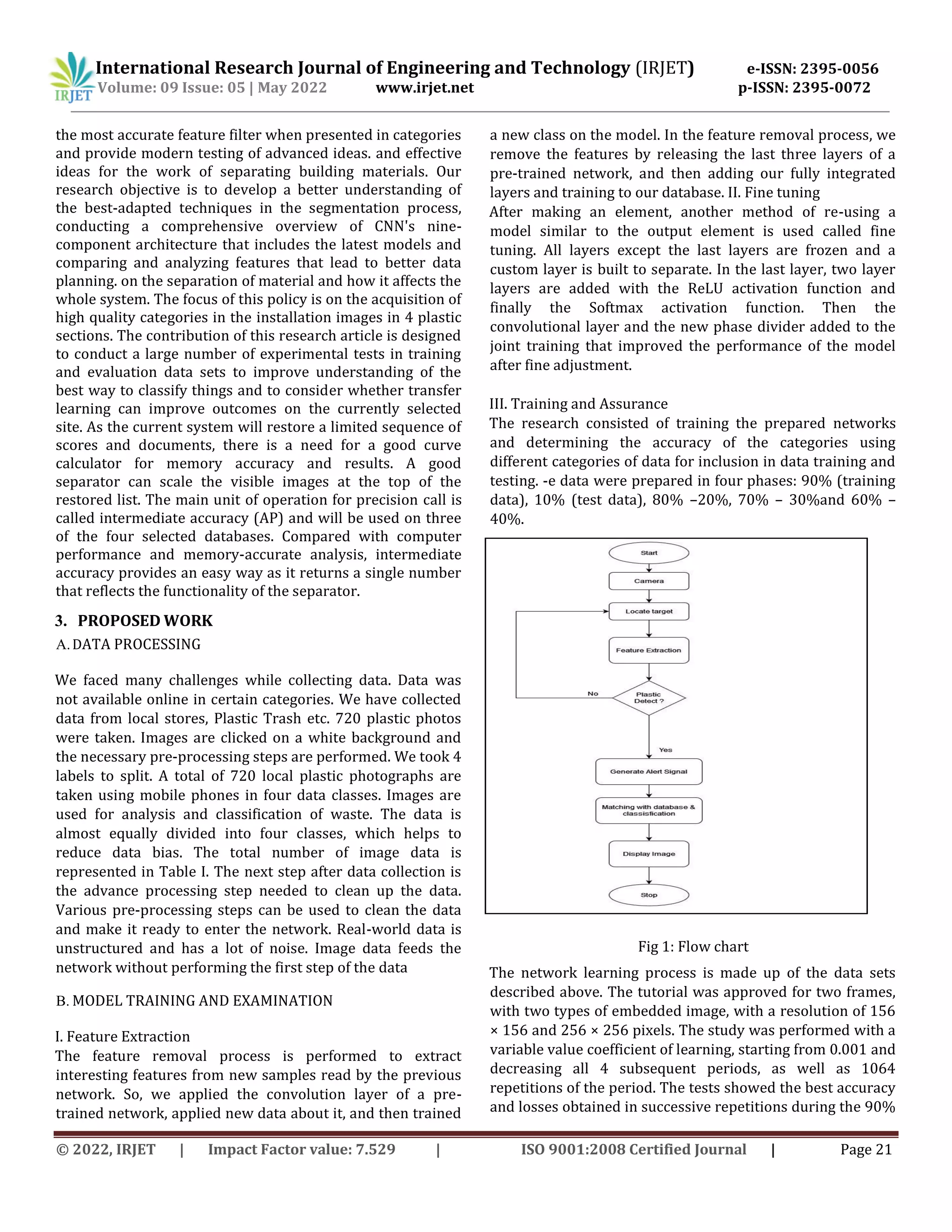 PLASTIC DETECTION AND CLASSIFICATION USING DEEP LEARNING NEURAL NETWORK | PDF