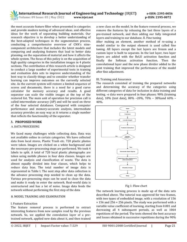 PLASTIC DETECTION AND CLASSIFICATION USING DEEP LEARNING NEURAL NETWORK | PDF