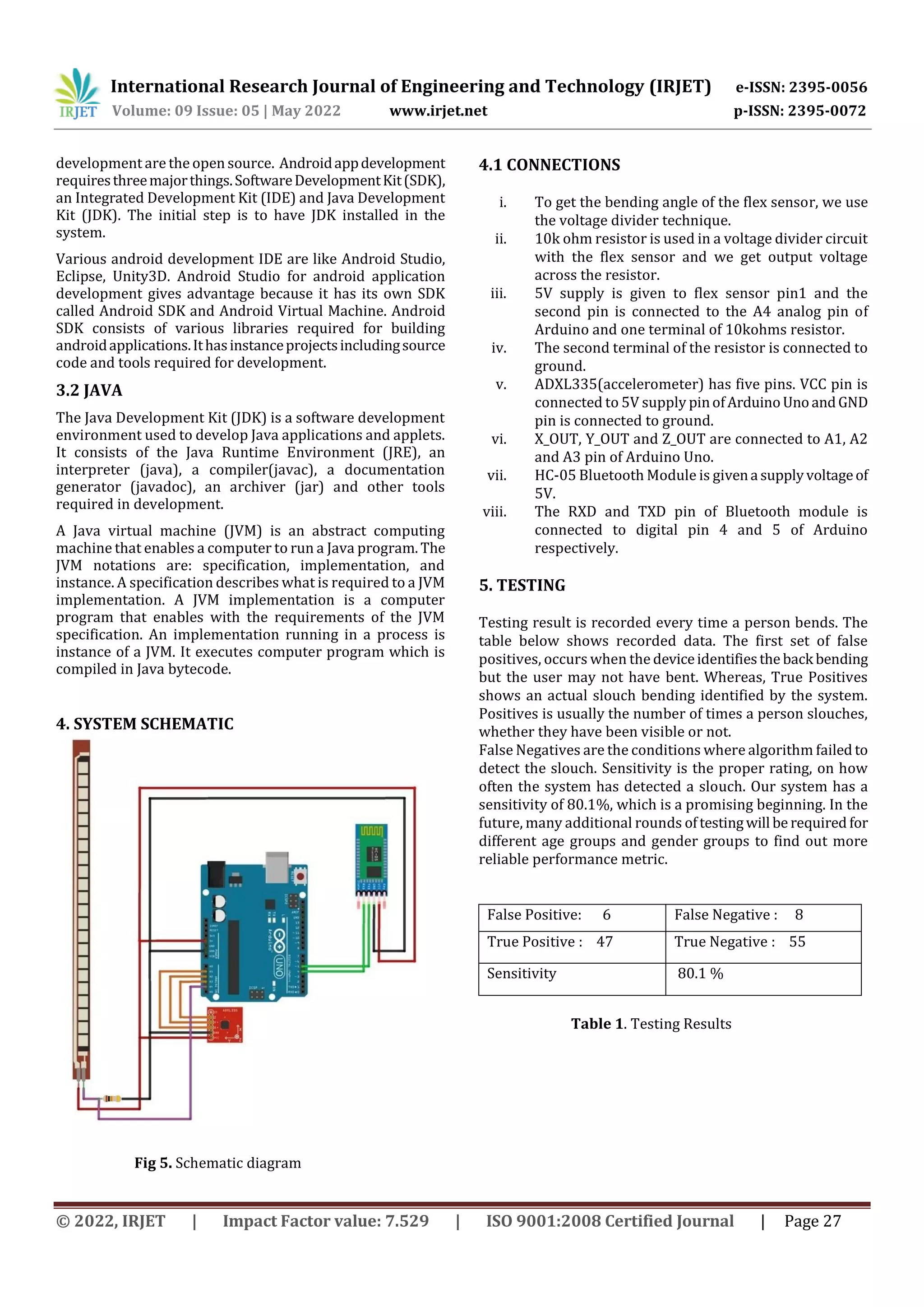 Smart Spine Posture Detector Pdf