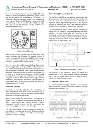 Design and Fabrication of Automated Paper Recycling Machine: A Review | PDF