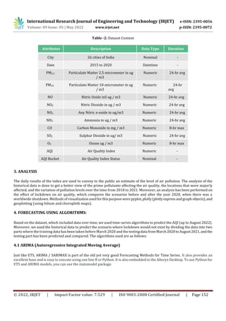 Analysis and Prediction of Air Quality in India | PDF
