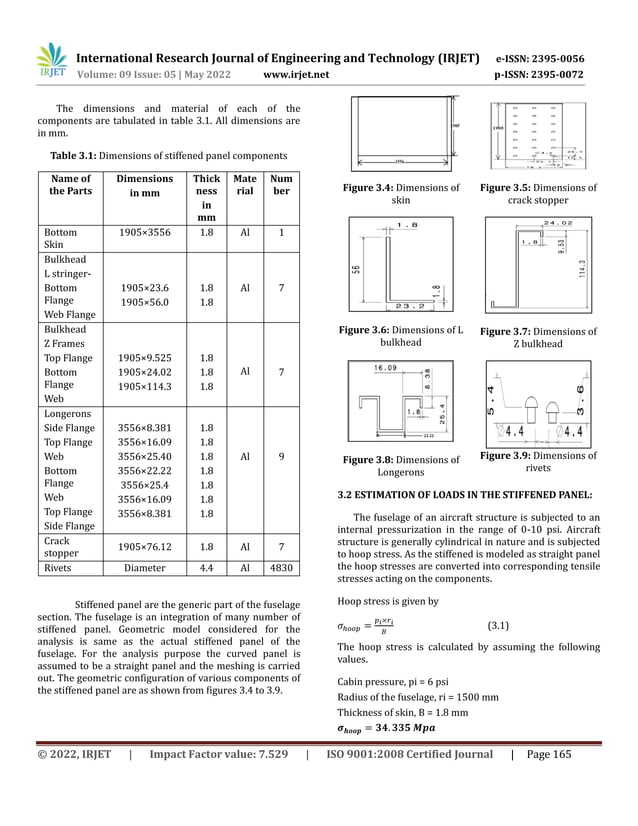 Fail Safe Design of an Aircraft Stiffened Panel by Stress Intensity ...