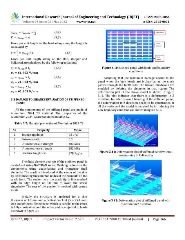 Fail Safe Design of an Aircraft Stiffened Panel by Stress Intensity ...
