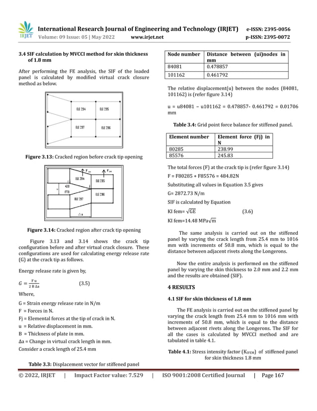 Fail Safe Design of an Aircraft Stiffened Panel by Stress Intensity ...
