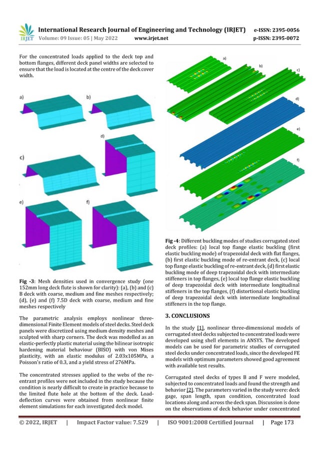 A Parametric Finite Element Study on Concentrated Load Distribution in ...