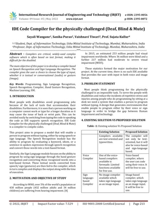 IDE Code Compiler for the physically challenged (Deaf, Blind & Mute) | PDF