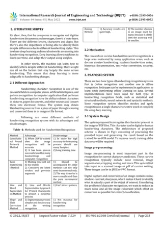 A Deep Learning Approach to Recognize Cursive Handwriting | PDF
