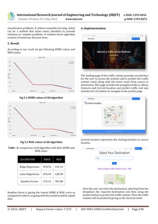 Machine Learning Based Traffic Volume Count Prediction | PDF | Computing | Technology & Computing