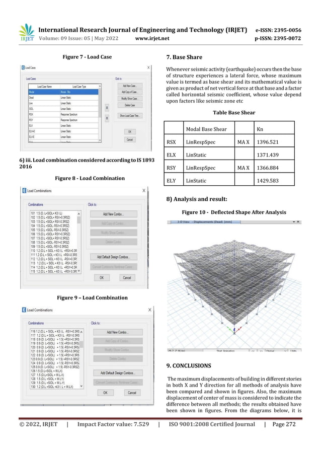 Design & Analysis of Multi-storied Building under Static and Dynamic Loading Conditions | PDF