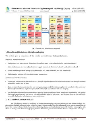 Analysis on Deduplication Techniques for Storage of Data in Cloud | PDF