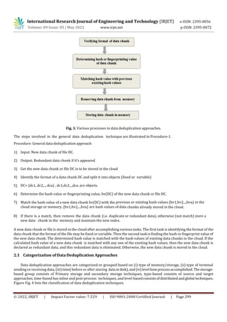 Analysis on Deduplication Techniques for Storage of Data in Cloud | PDF