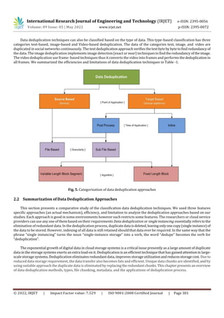 Analysis on Deduplication Techniques for Storage of Data in Cloud | PDF