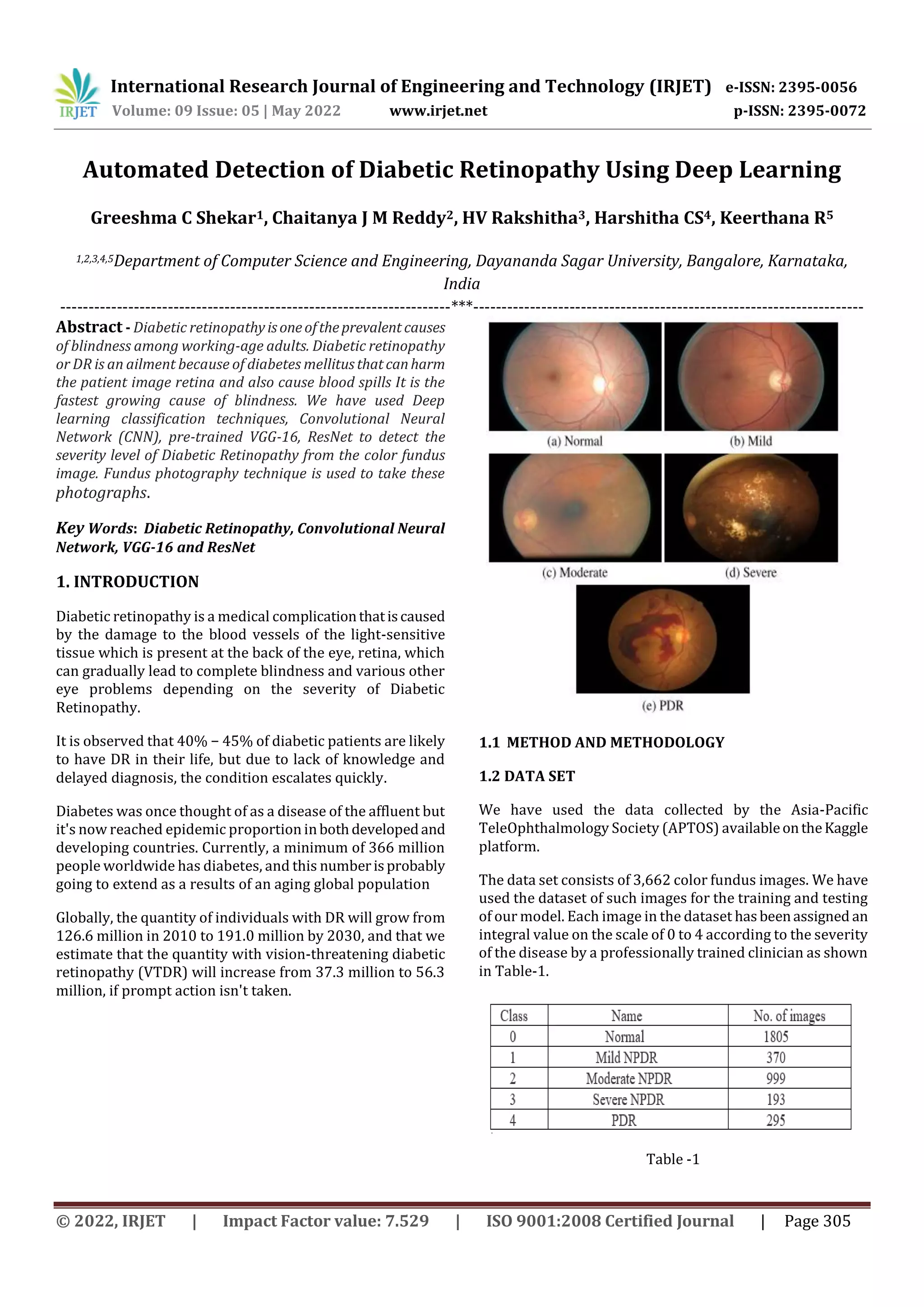 Automated Detection Of Diabetic Retinopathy Using Deep Learning Pdf