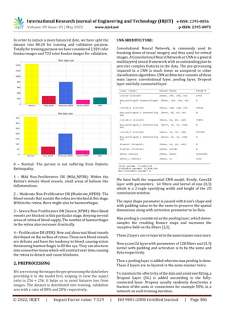 Automated Detection of Diabetic Retinopathy Using Deep Learning | PDF