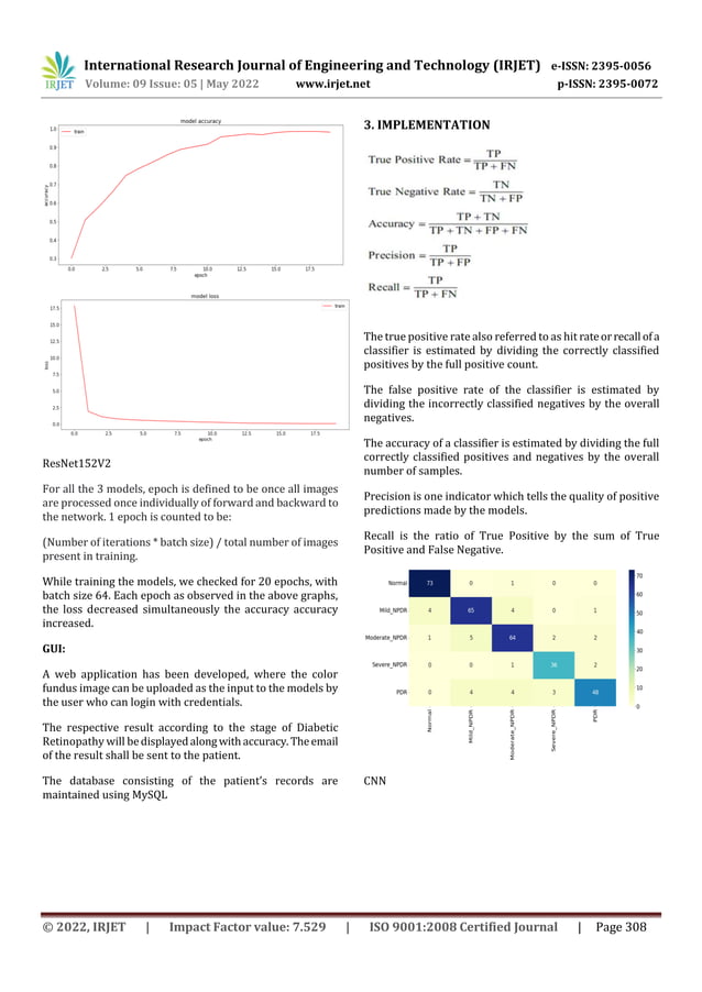 Automated Detection Of Diabetic Retinopathy Using Deep Learning Pdf