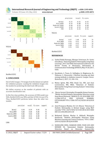 Automated Detection of Diabetic Retinopathy Using Deep Learning | PDF