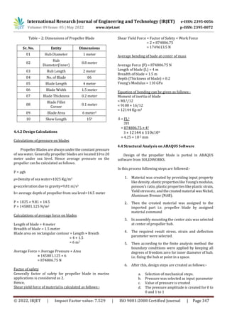 CAE ANALYSIS – PROPELLER BLADE | PDF