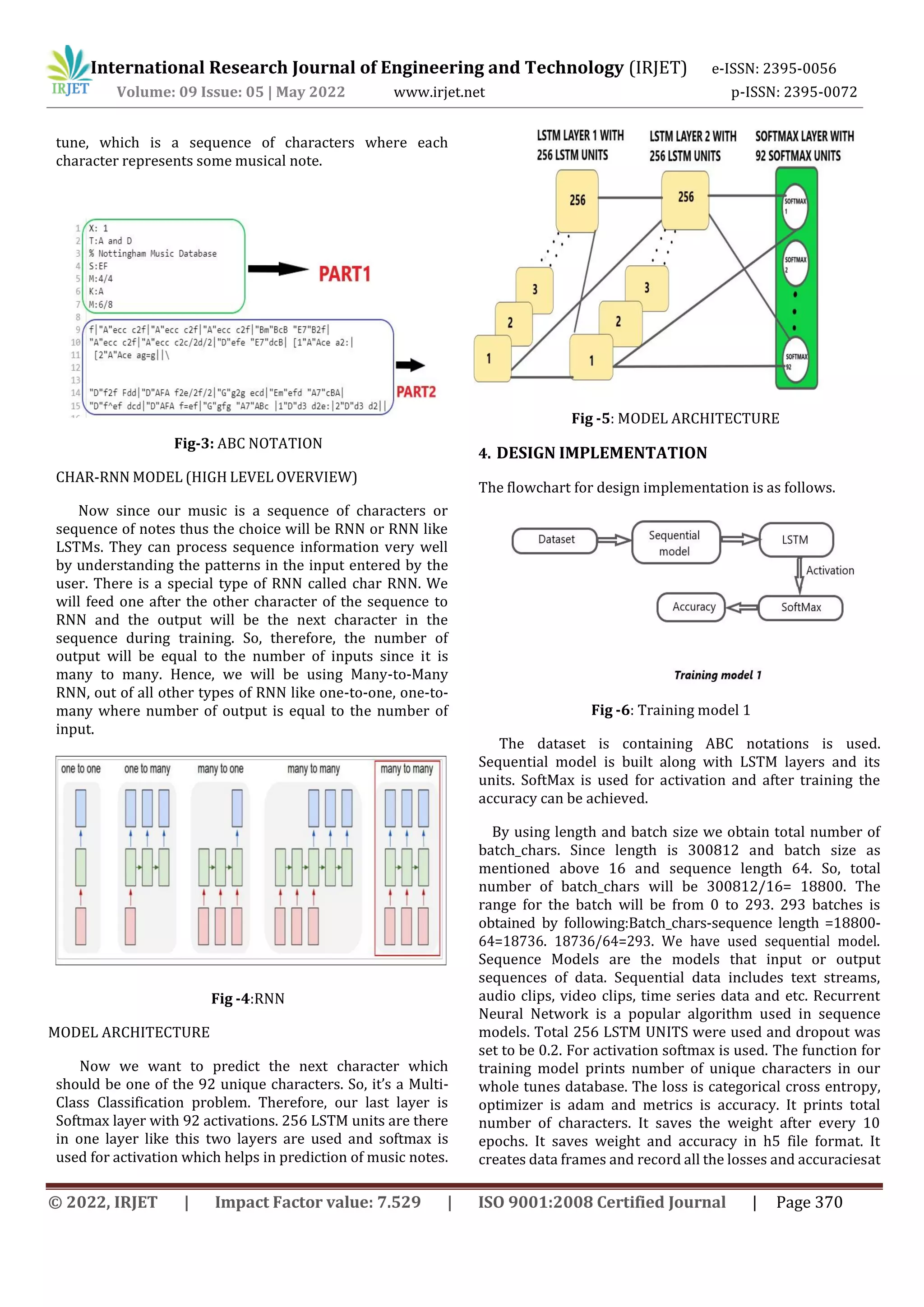 Automatic Music Generation Using Deep Learning Pdf
