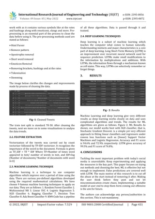 MACHINE LEARNING AND DEEP LEARNING TECHNIQUES FOR DETECTING ABUSIVE CONTENT ON TWITTER | PDF