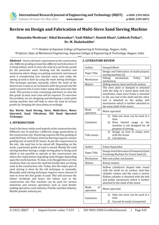 Review on Design and Fabrication of Multi-Sieve Sand Sieving Machine | PDF | Off-Road Vehicles ...