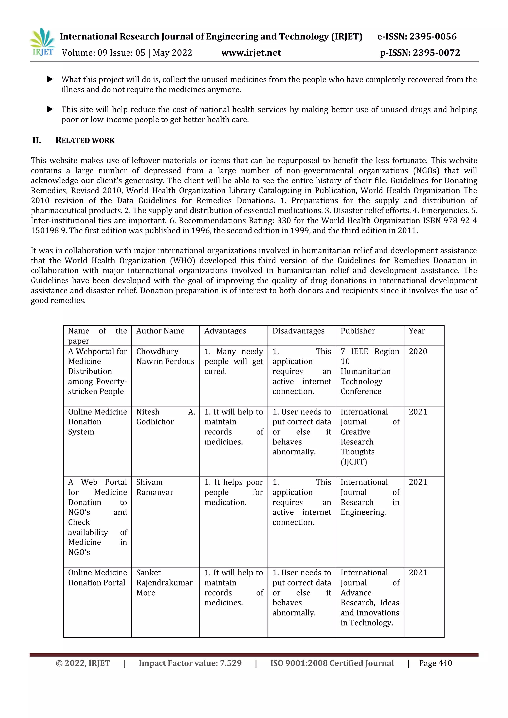 Unused Medicine Donation System Using Mongodb | PDF