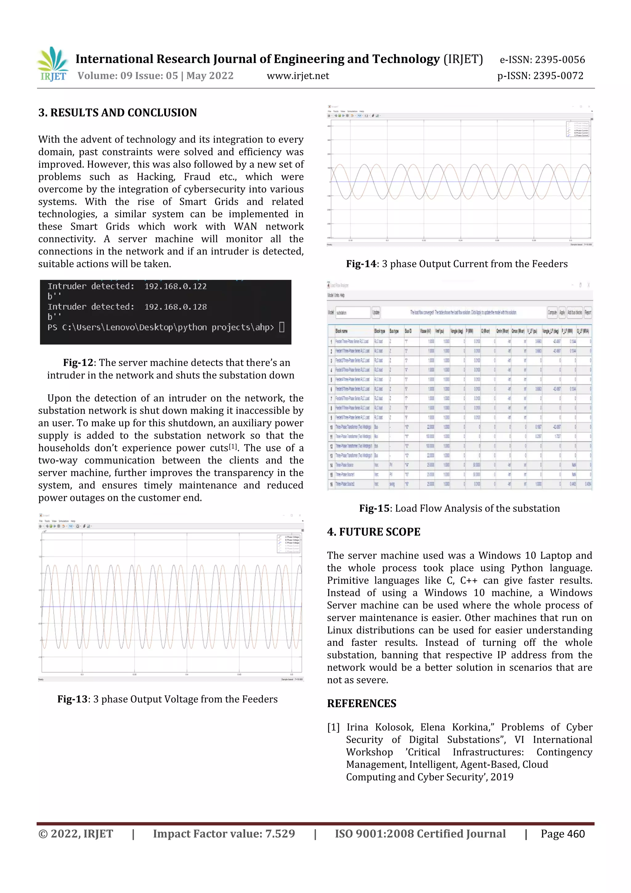 A Review of Cybersecurity in Power Substations | PDF