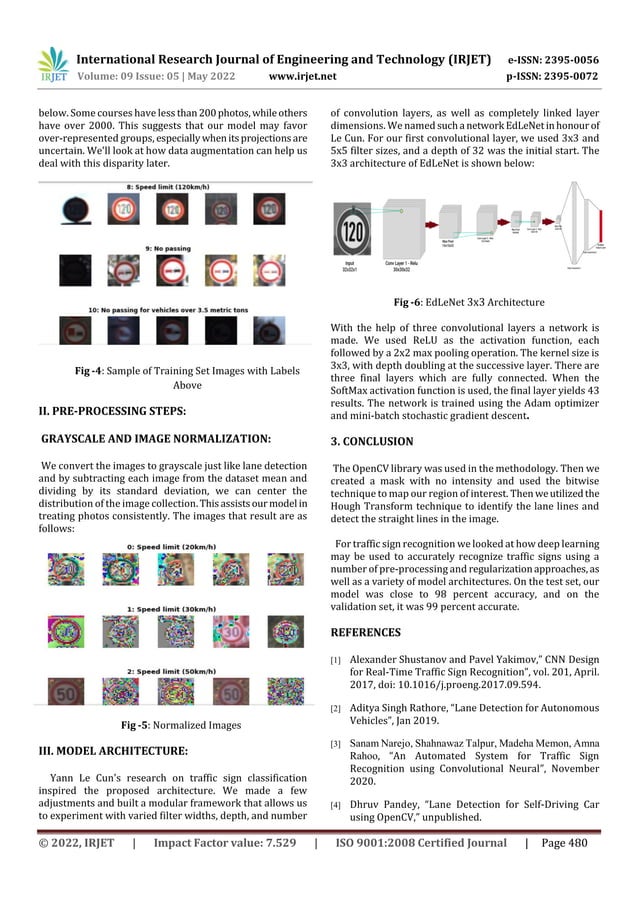 Lane Detection and Traffic Sign Recognition using OpenCV and Deep ...