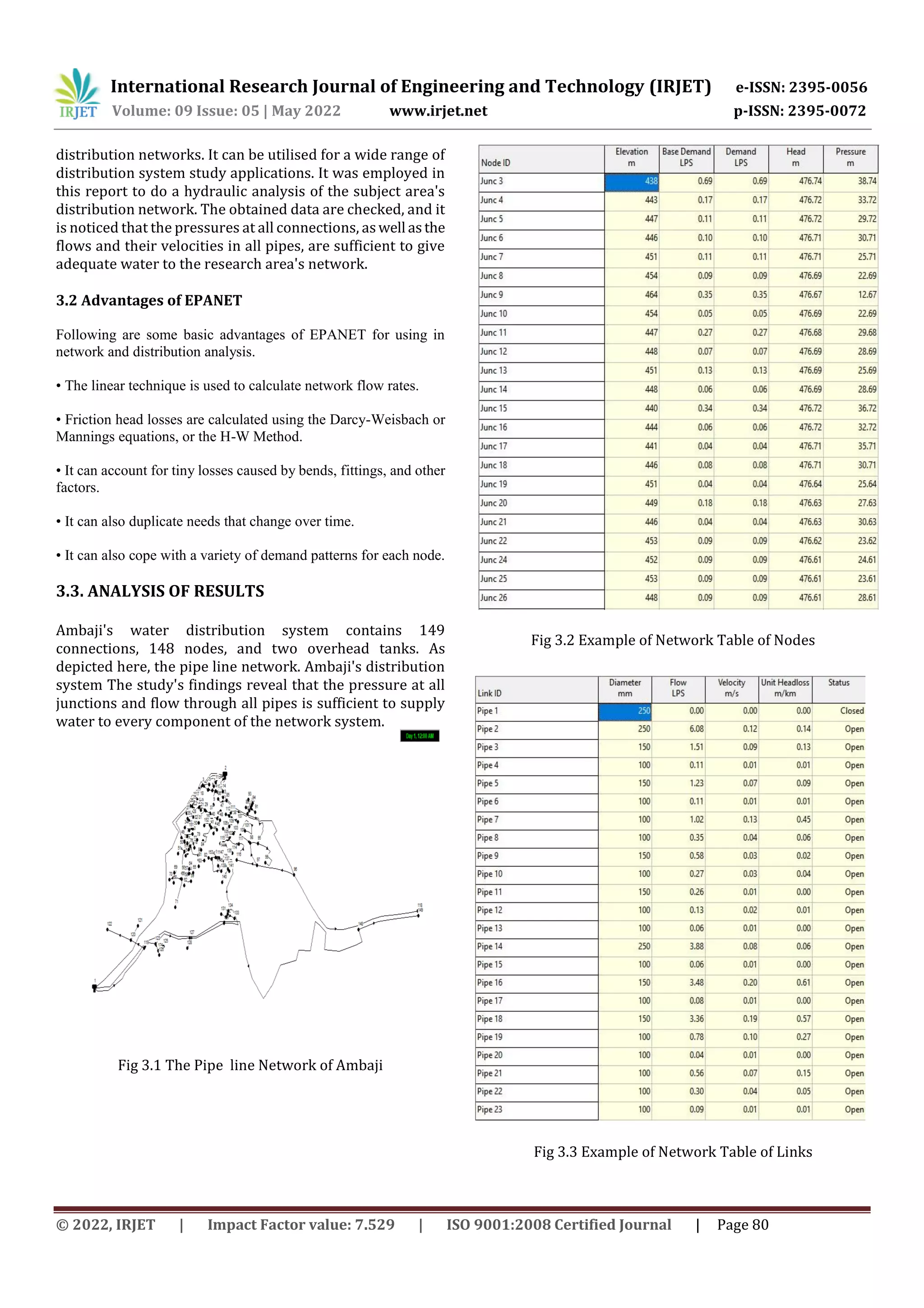 Continuous Water distribution Network Analysis Using Epanet in Ambaji, Gujarat State, India | PDF