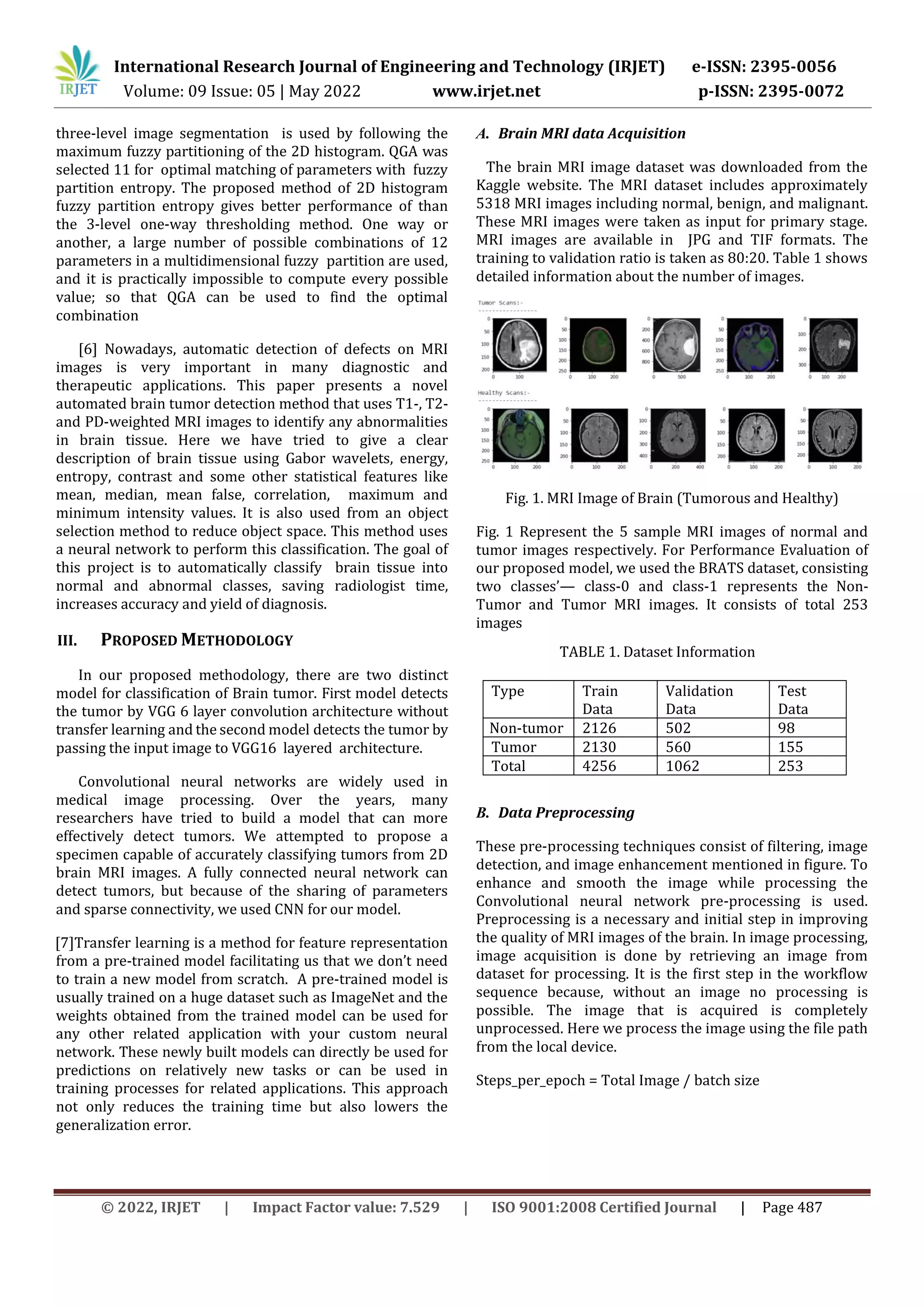 Brain Tumor Detection From MRI Image Using Deep Learning | PDF