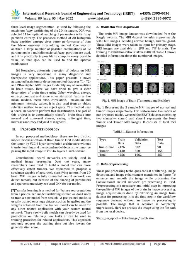 Brain Tumor Detection From MRI Image Using Deep Learning | PDF
