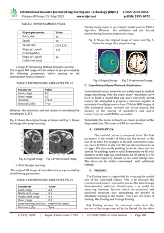 Brain Tumor Detection From MRI Image Using Deep Learning | PDF